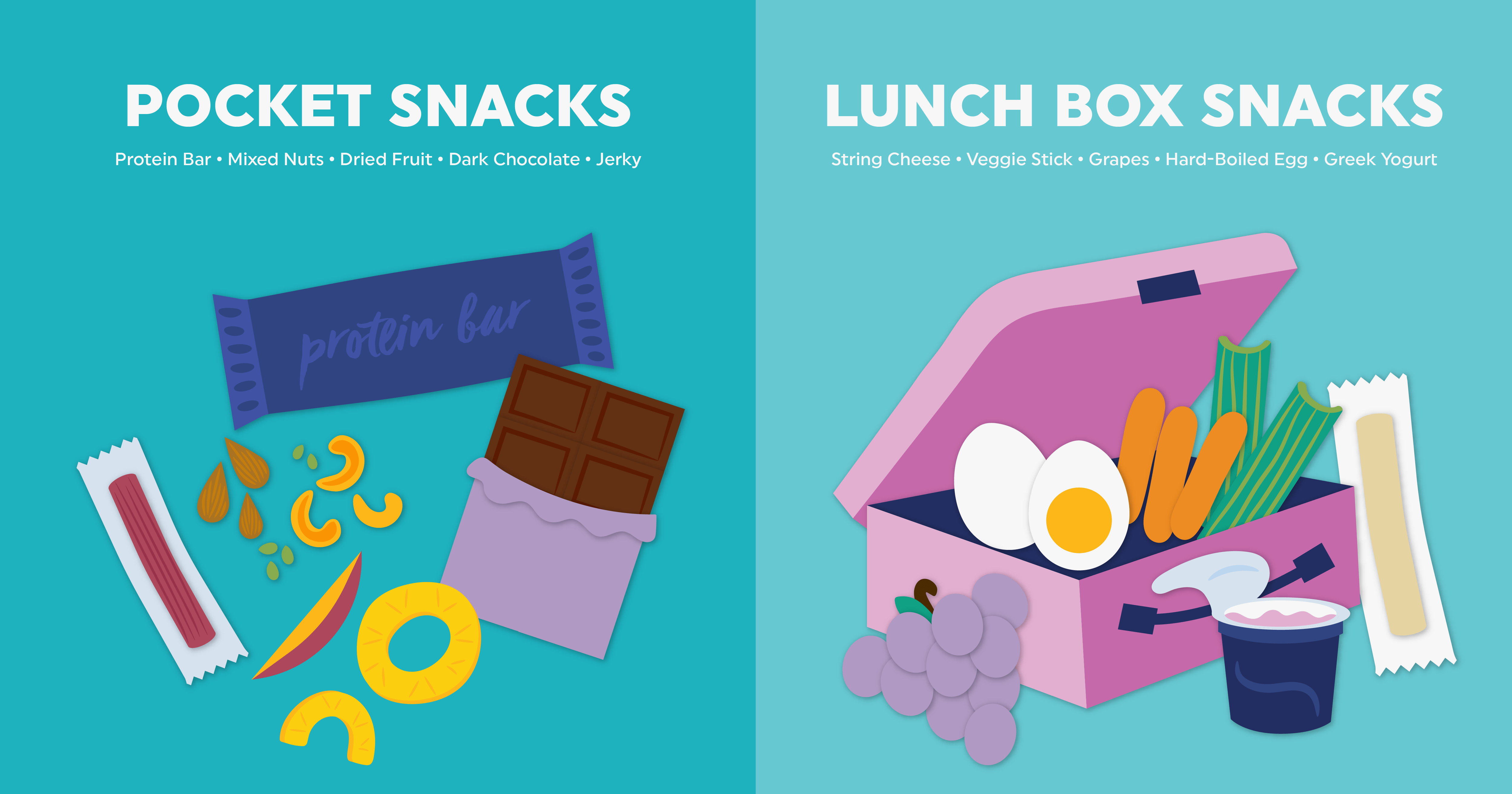 10 Healthy Snacks for Nurses and Allied Health Professionals